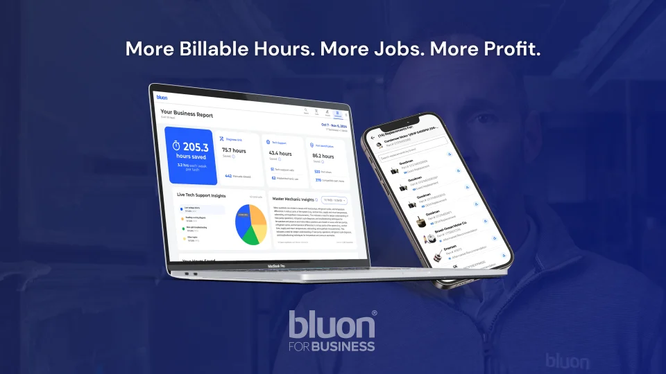 Video for Bluon for Business