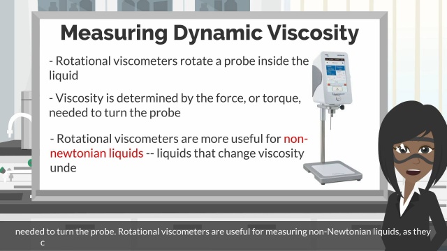 Dynamic vs Kinematic Viscosity