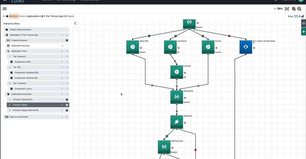 DevOps World 2021 Keynote - September 29, 2021