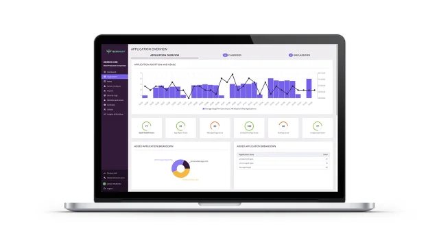 Compliance Scorecard Partners | Auvik SaaS Management