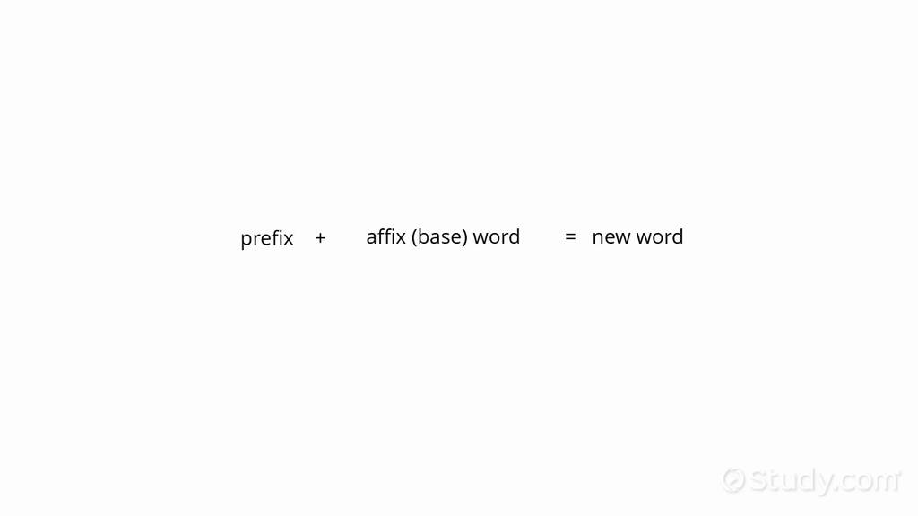 Using the Prefix Re- | English | Study.com