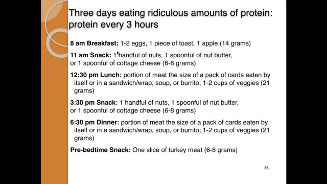 The Transformation Of Mom 4 Abcd Why Protein Matters The Transformation Of Mom 4 Abcd Why Protein Matters