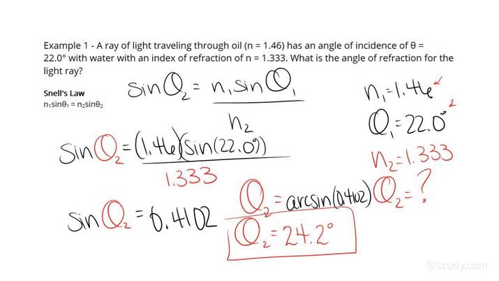 How to Calculate a Refracted Angle Using Snell's Law | Physics | Study.com