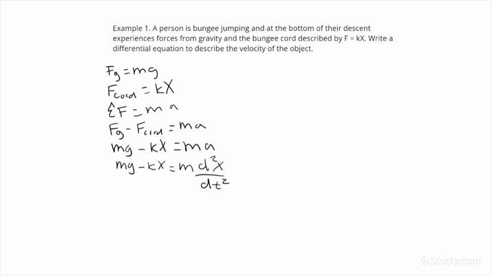 Constructing a Differential Equation that Describes the Motion of an ...