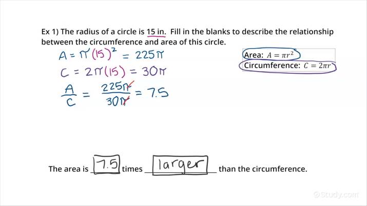 Describing the Relationship between the Circumference & Area of a ...
