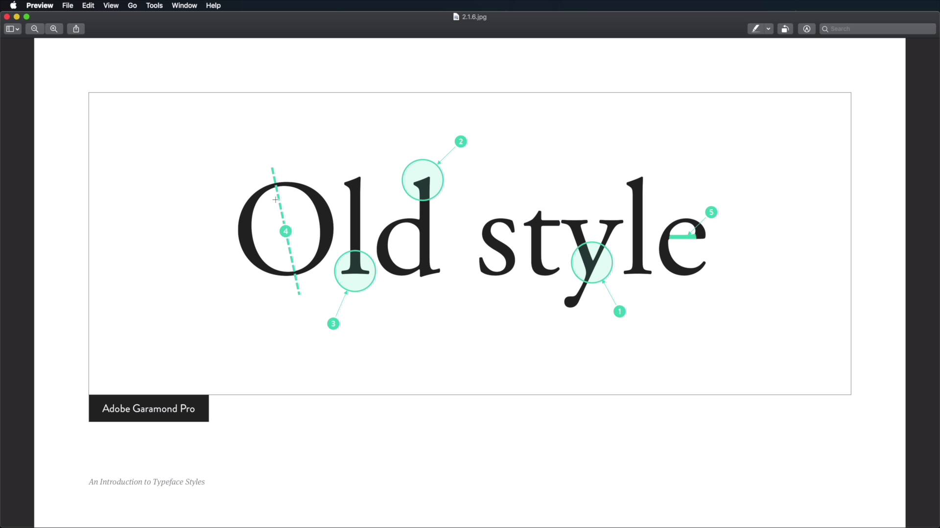An Introduction to Typeface Styles - Old Style