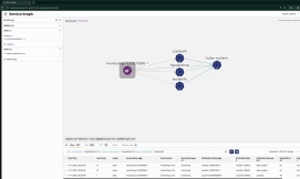 Interactive Training | Tigera - Creator of Calico