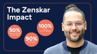 Zenskar Reviews 2025: Details, Pricing, & Features | G2