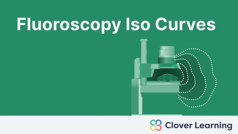 Fluoroscopy Iso Curves | Video Lesson | Clover Learning
