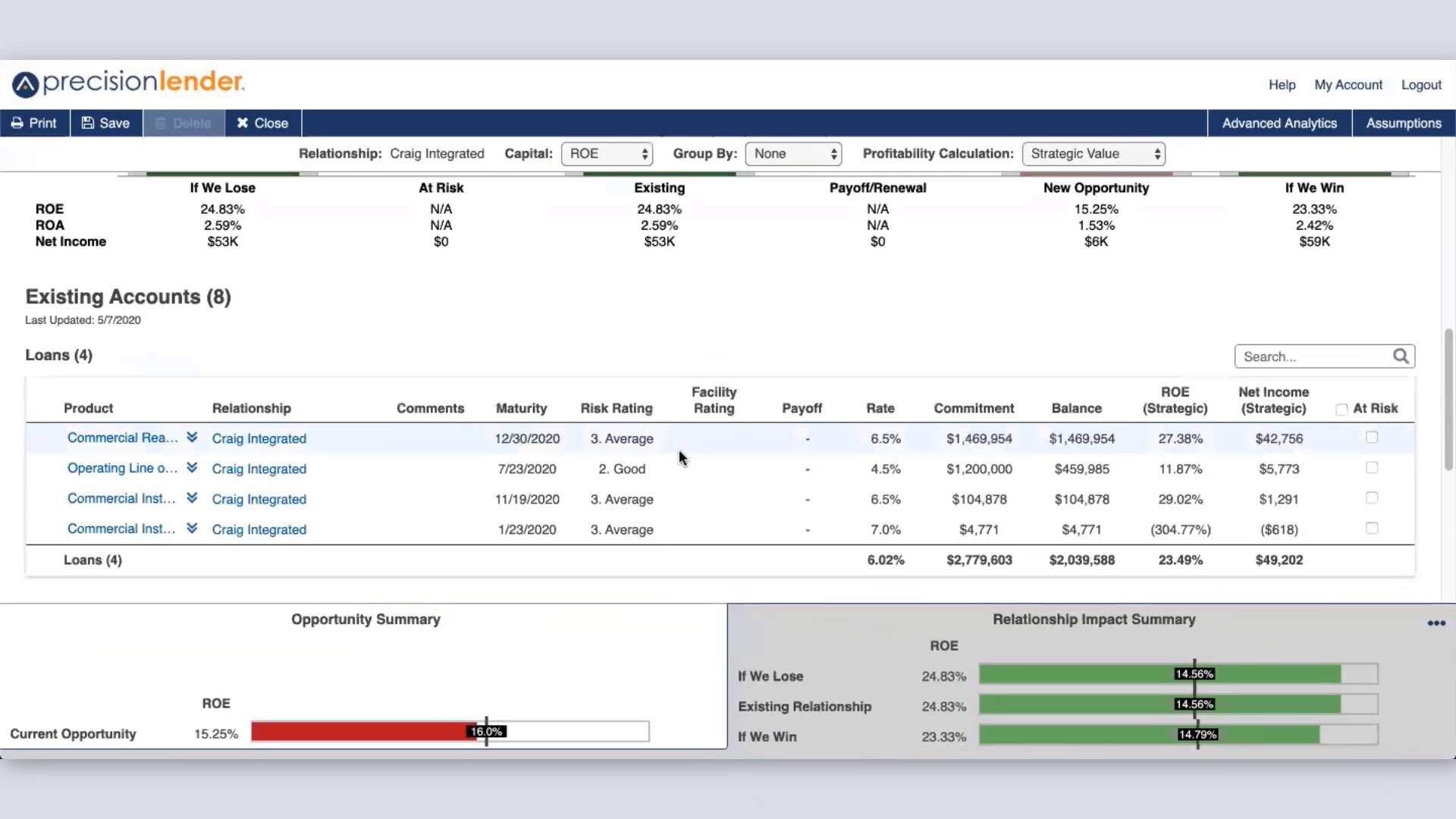 CONNECT 2020 - PrecisionLender Cares Edition