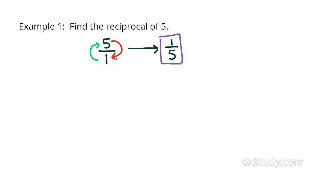 How to Find the Reciprocal | Algebra | Study.com