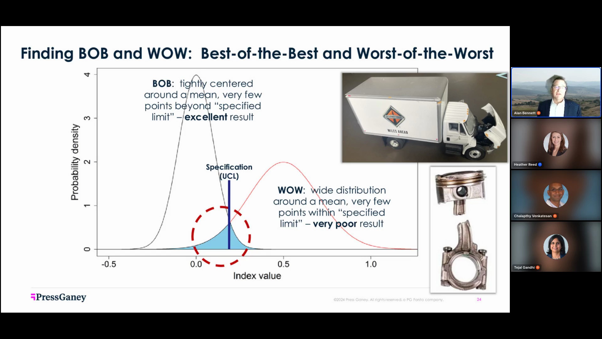 High Reliability Learning Series Safety II - When Things Go Right