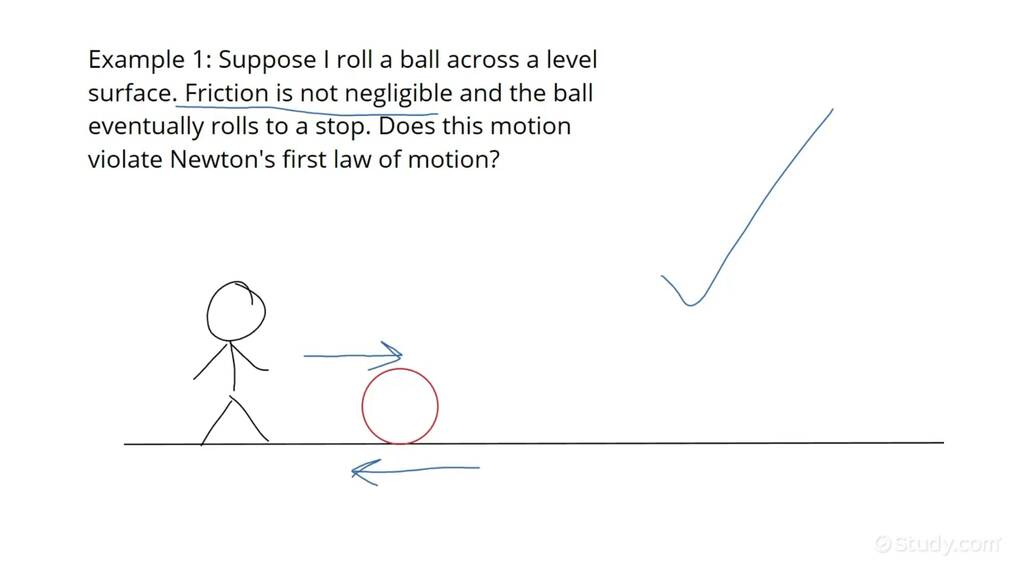 Applying Newton's First Law to Real-Life Observations | Physics | Study.com