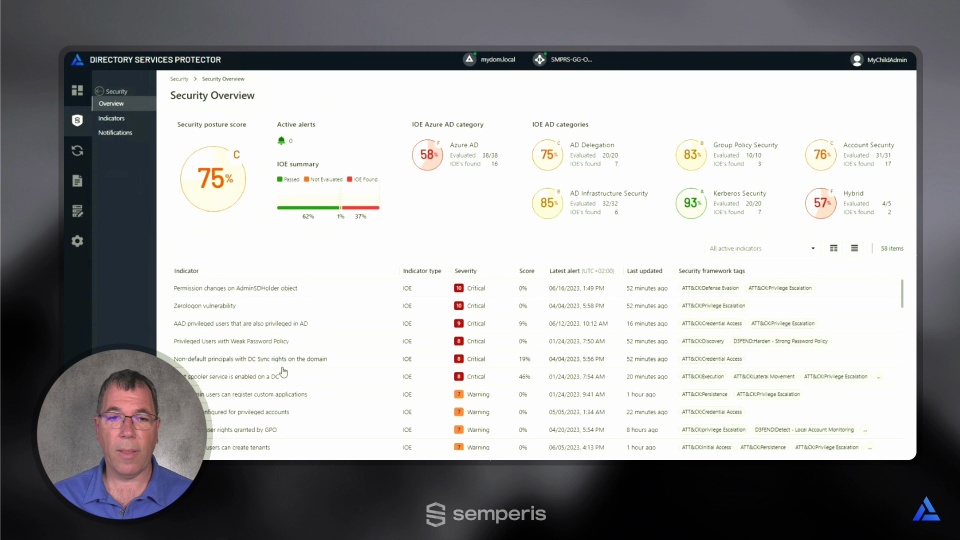 Semperis Directory Services Protector Reviews 2024: Details, Pricing ...