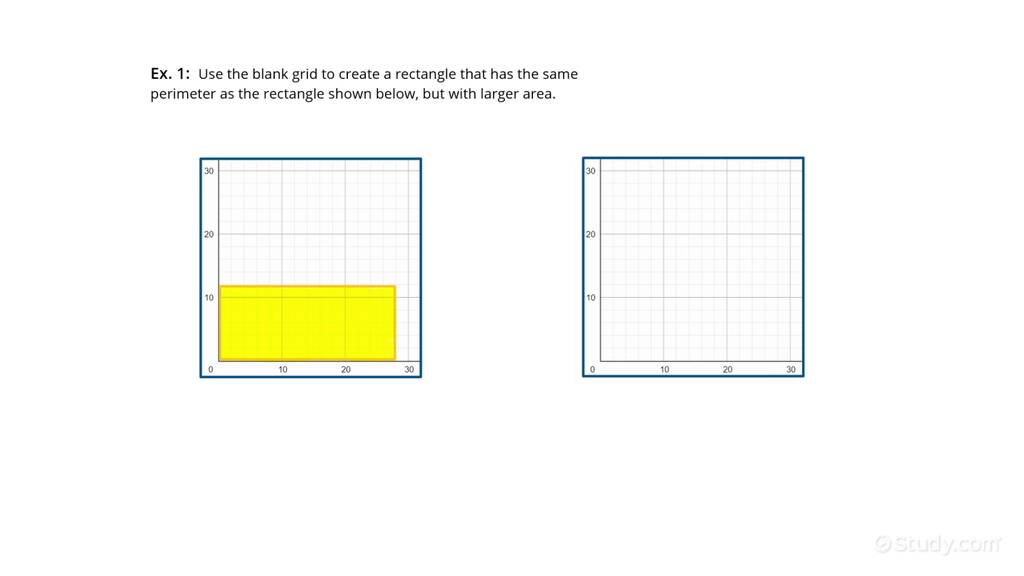 How to Find the Areas of Rectangles with the Same Perimeter | Geometry ...