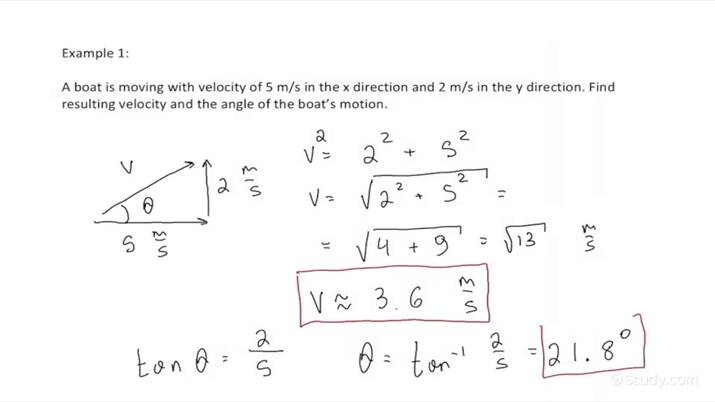 Solving Problems Calculating An Object s Resultant Velocity From Its