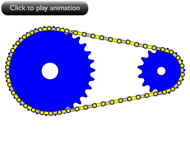 Roller Chain Solidworks Animation