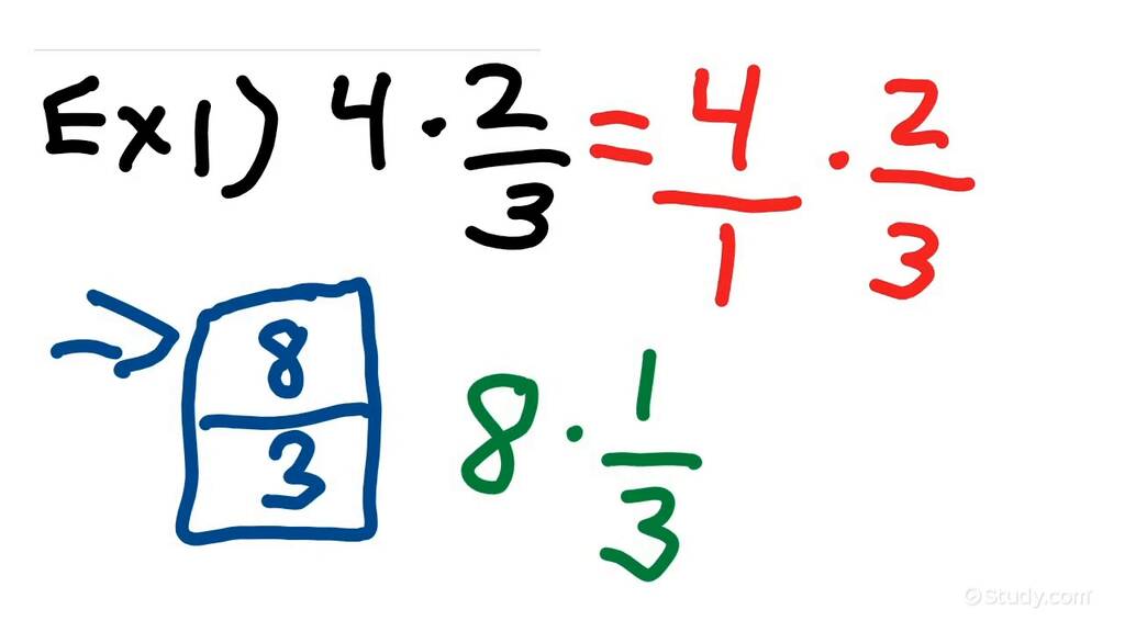 How to Multiply Fractions With Whole Numbers | Algebra | Study.com
