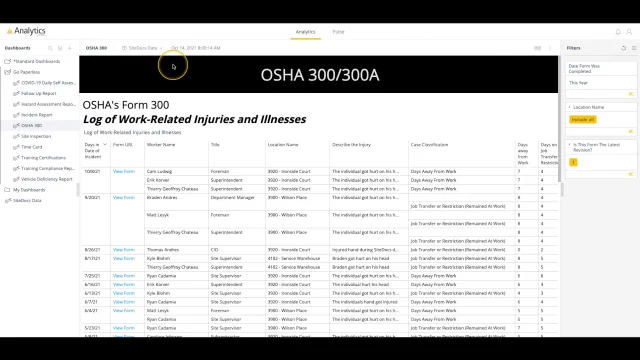 Osha Reporting Made Easy | SiteDocs Osha