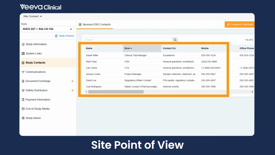 Accelerate Site Activation with Simplified Processes | Veeva