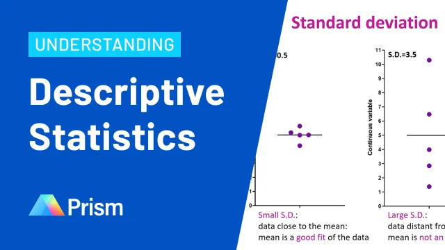 Descriptive Statistics With Prism - Graphpad