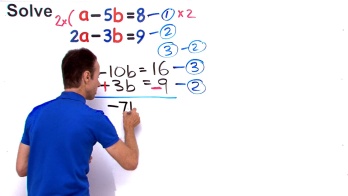 Simultaneous Equations | VividMath — AU