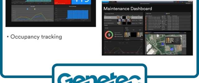 Genetec At The Video Analytics Show September 2020