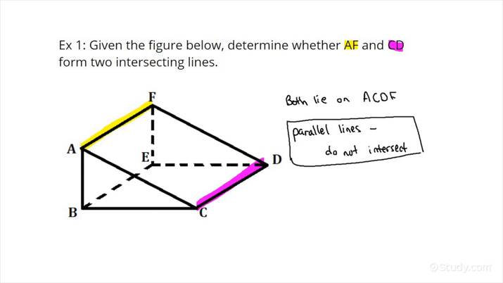 Identifying Intersecting Lines in 3-Dimensional Diagrams | Geometry | Study.com