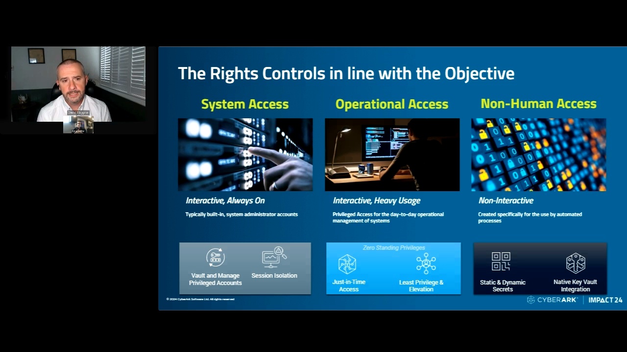 Building An Audit Ready Proactive Compliance Program