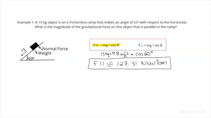 How to Find Magnitude of Forces Related to an Object on a Ramp ...