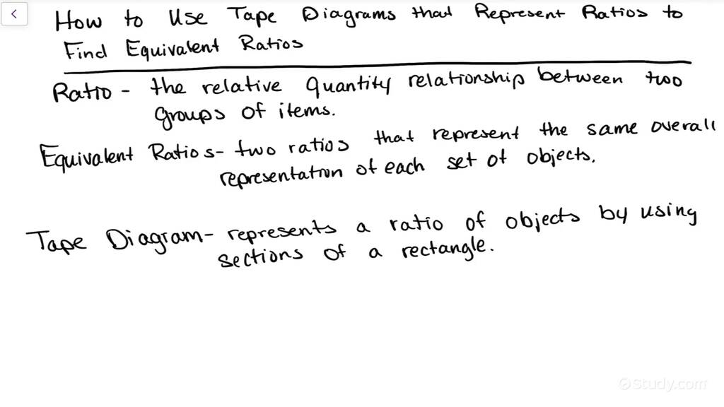 How to Use Tape Diagrams that Represent Ratios to Find Equivalent ...