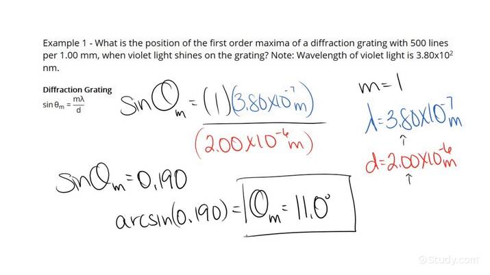 Finding Maxima Positions of Light in Diffraction Grating | Physics | Study.com