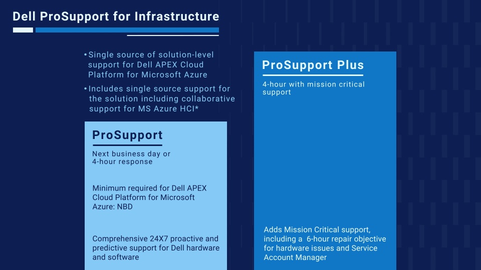 Dell Services | Videos | Dell Technologies Info Hub