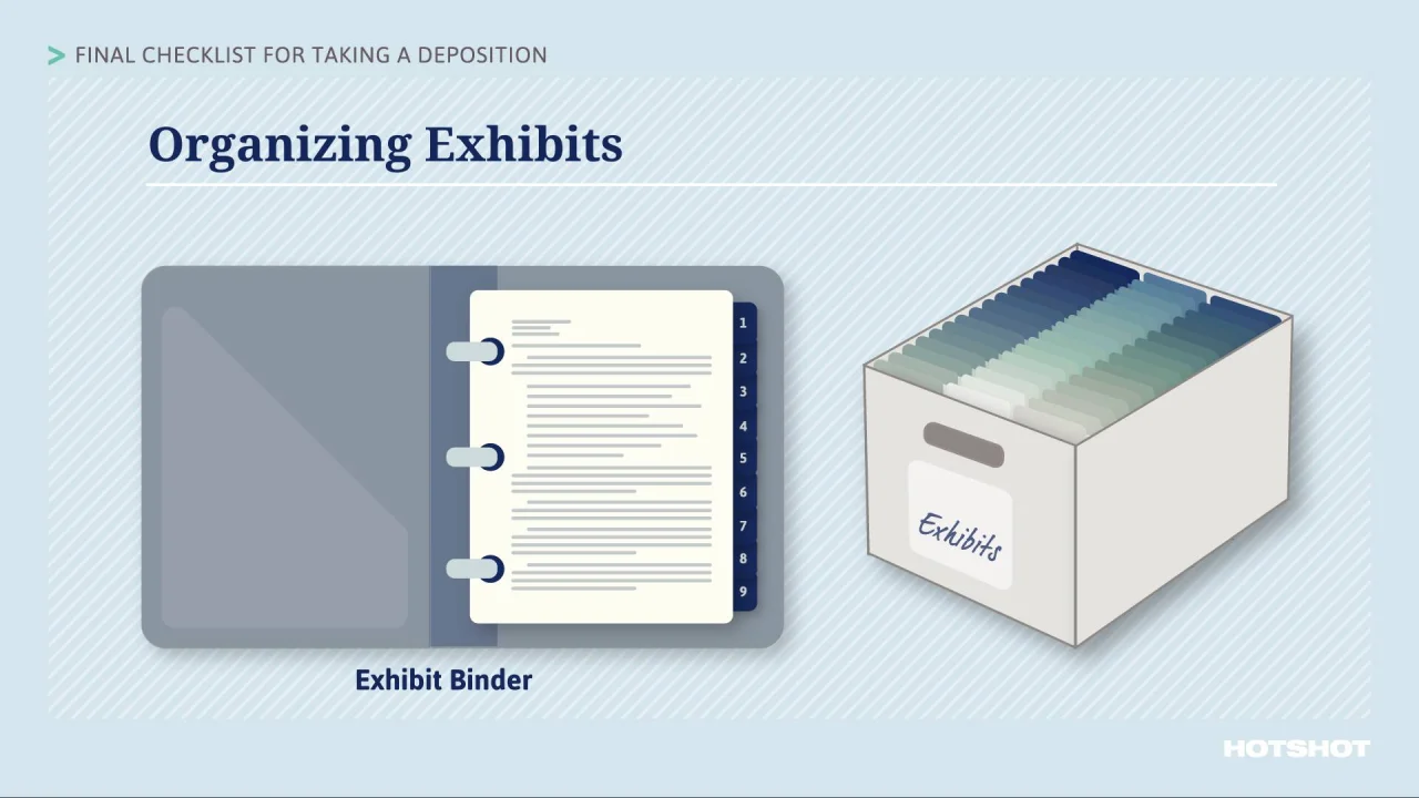 Final Checklist for Taking a Deposition - Depositions