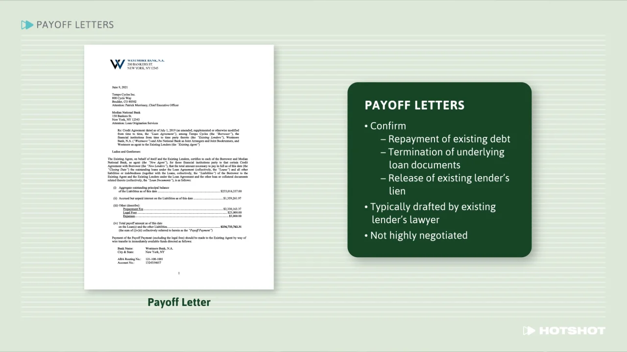 Payoff Letters - Commercial Lending