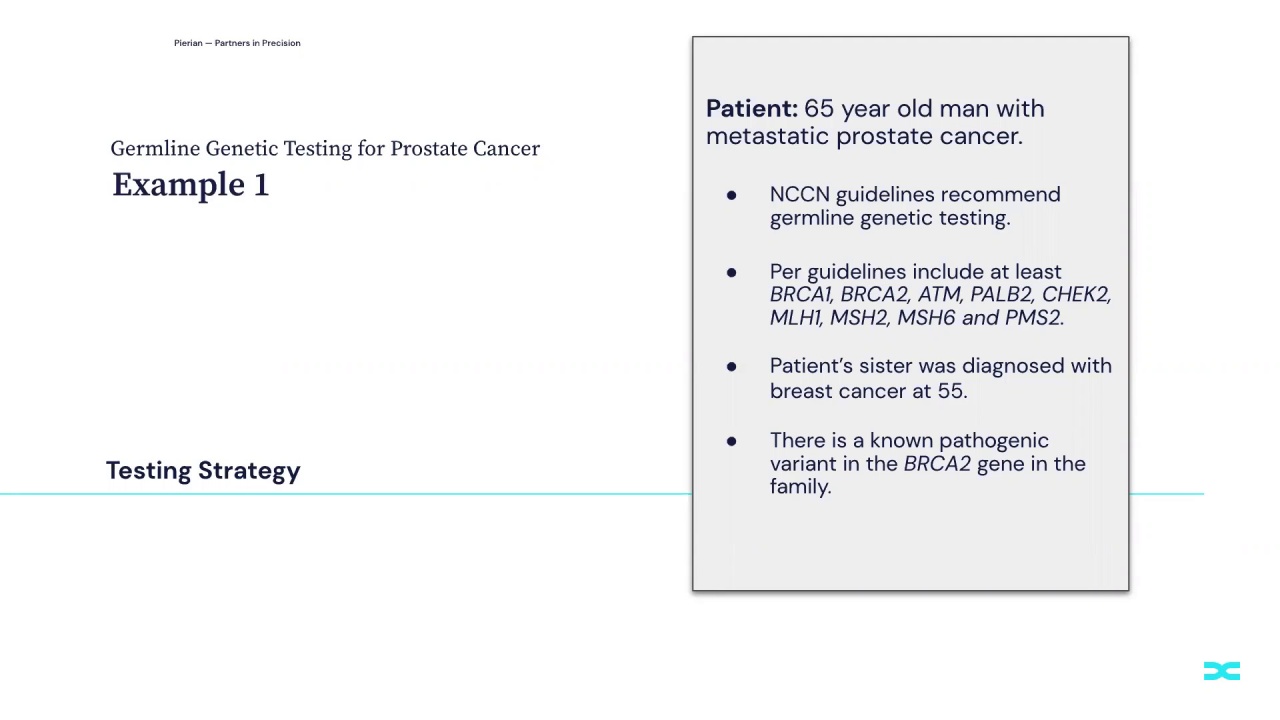 Understanding Germline NGS Testing Guidelines for Prostate Cancer