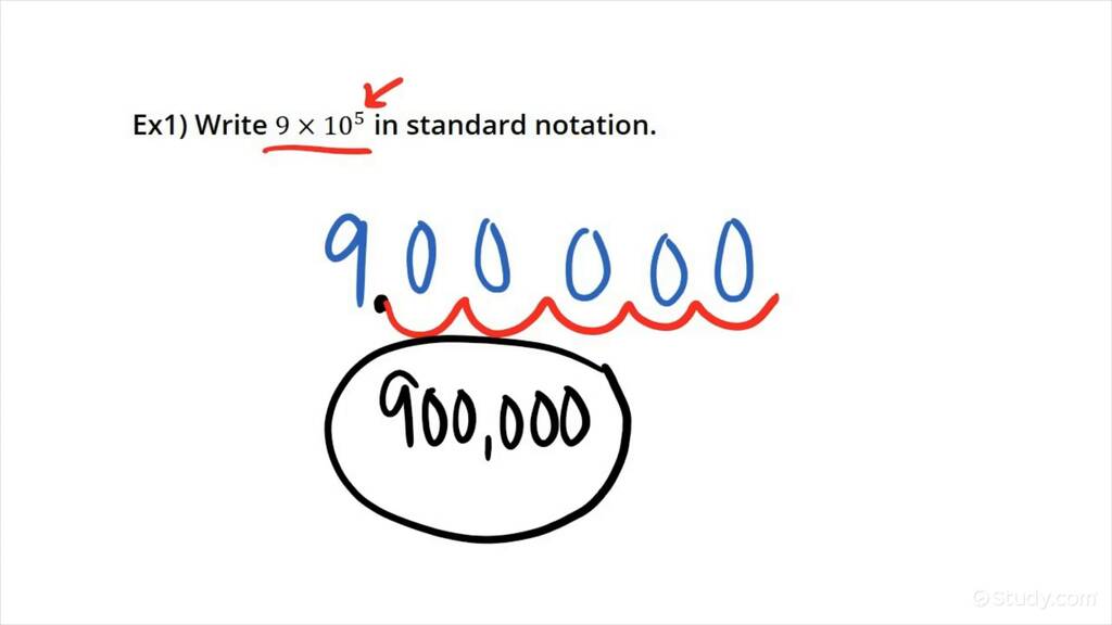 How to Use Scientific Notation with Positive Exponents | Algebra ...