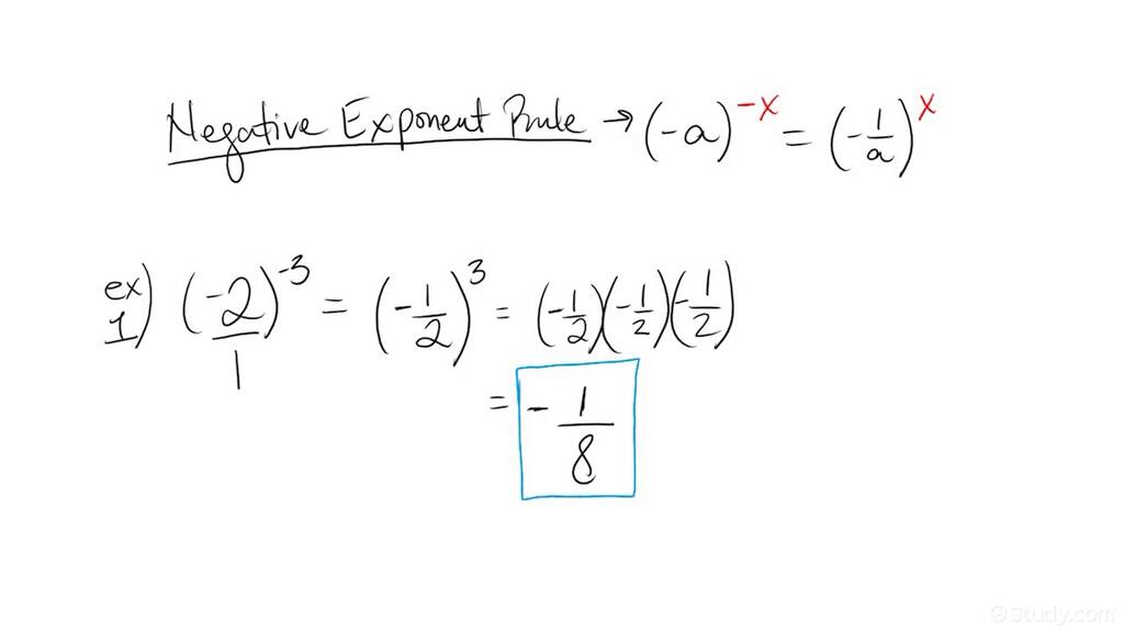 How to Evaluate an Expression with a Negative Exponent & a Negative ...