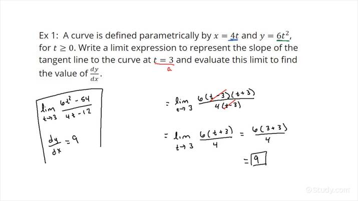 Determining the Value of dy/dx at a Point of a Curve Defined Parametrically by Finding the Slope ...