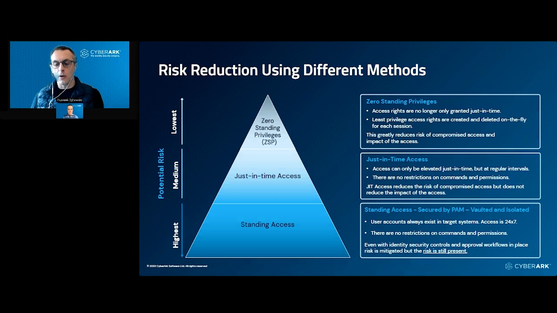 Securing Developers and What They Develop | CyberArk