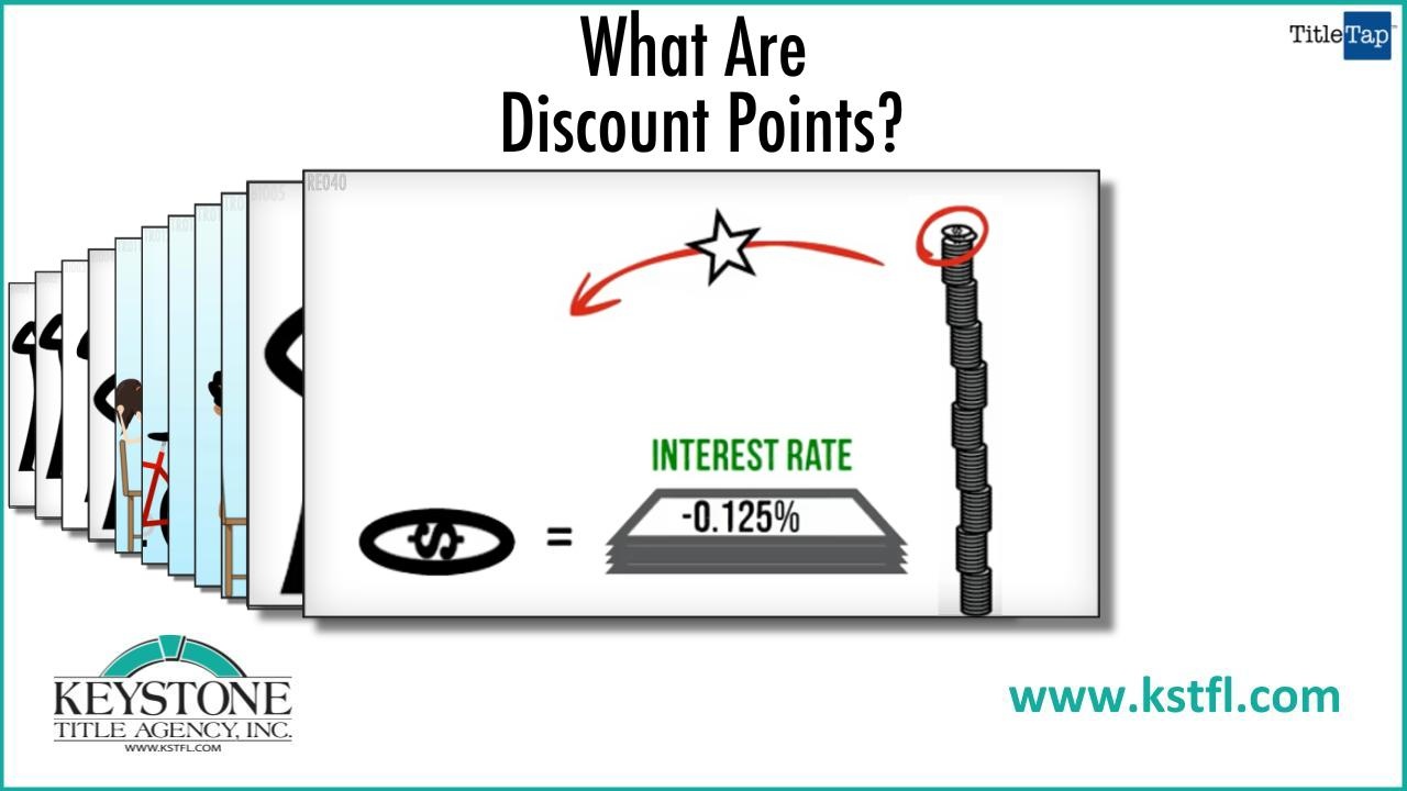 What Are Discount Points? - Tampa ,Wesley Chapel, Port Richey, Dunedin ...