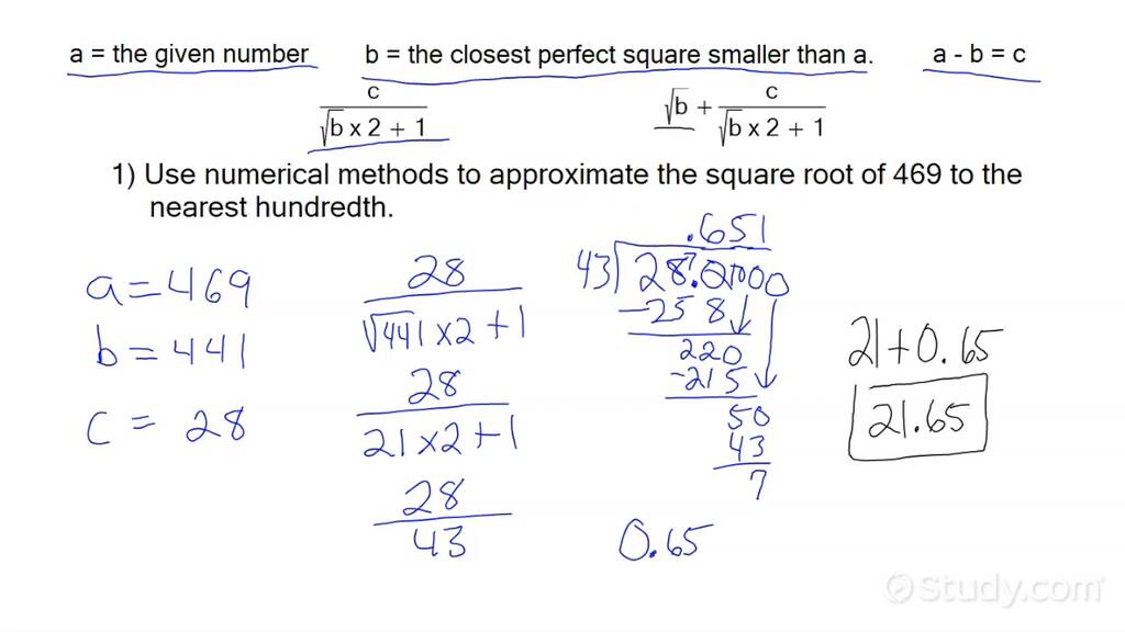 Using Numerical Methods To Approximate A Square Root To The Nearest