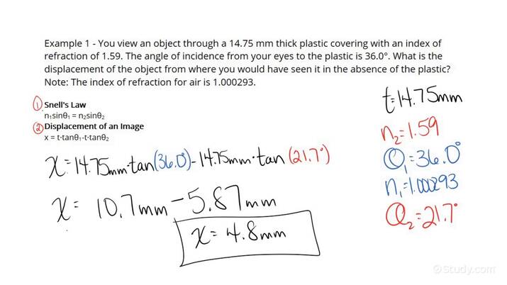 How to Use Snell's Law to Find the Displacement of an Image Viewed ...