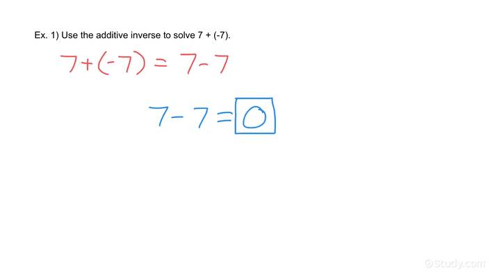 How to Solve Problems Involving the Additive Inverse | Math | Study.com
