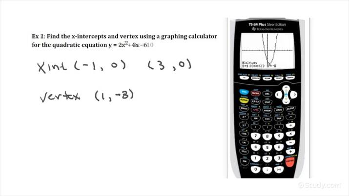 How to Use a Graphing Calculator to Find the X-intercepts & Vertex of a ...