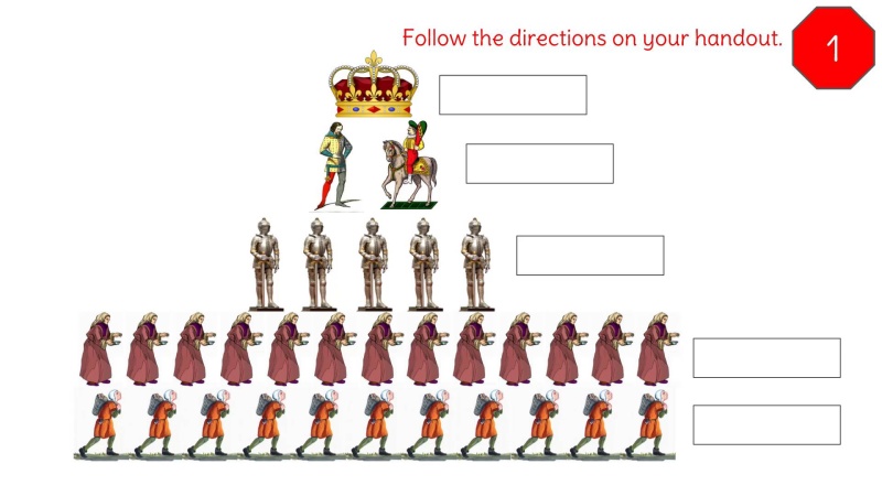 Feudalism in the Middle Ages | IL Classroom