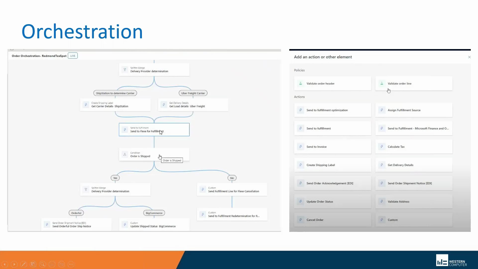 Turn Order Fulfillment into a Competitive Advantage with Microsoft's ...