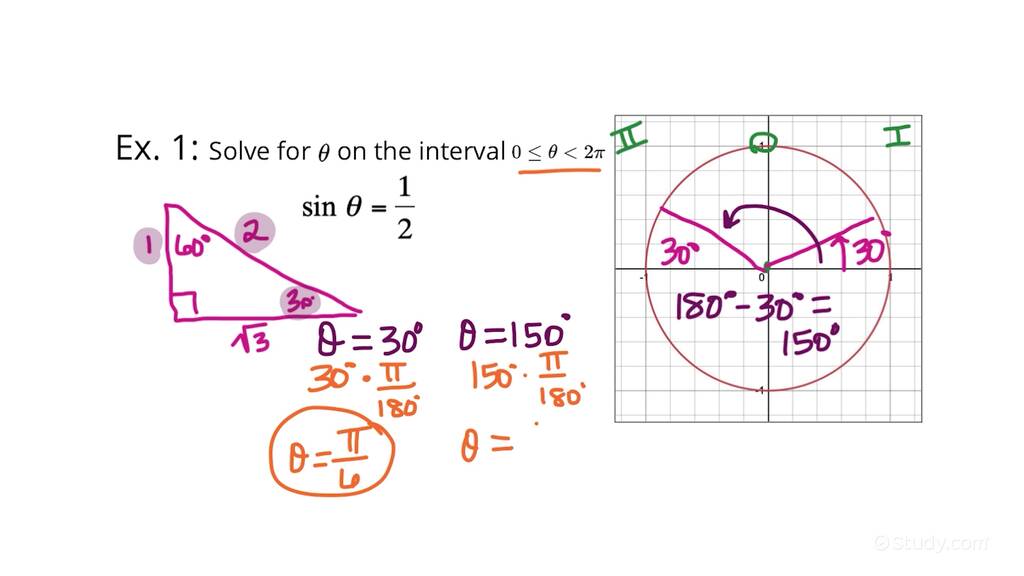 How to Solve Basic Trigonomic Equations | Algebra | Study.com