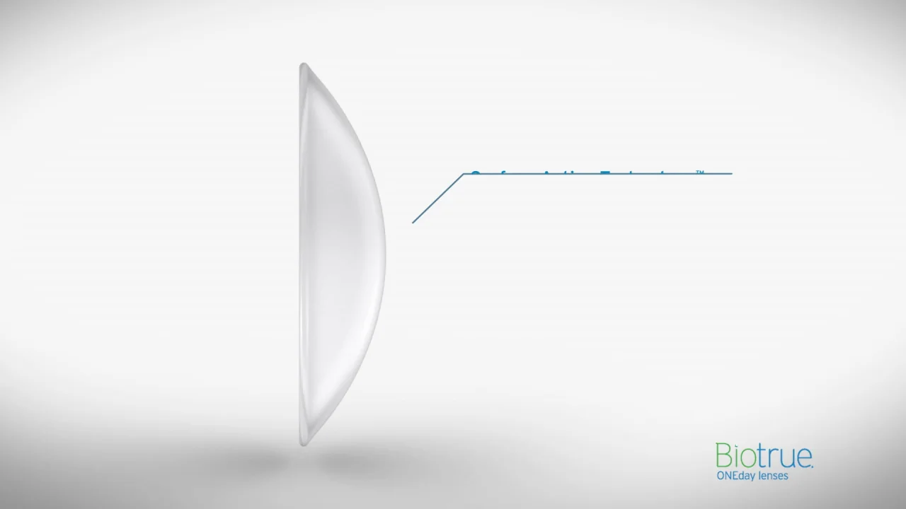 Biotrue ONEday Surface Active Technology