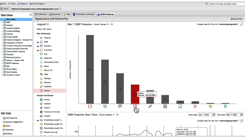 STAT | 5 steps to surfacing a SERP feature strategy